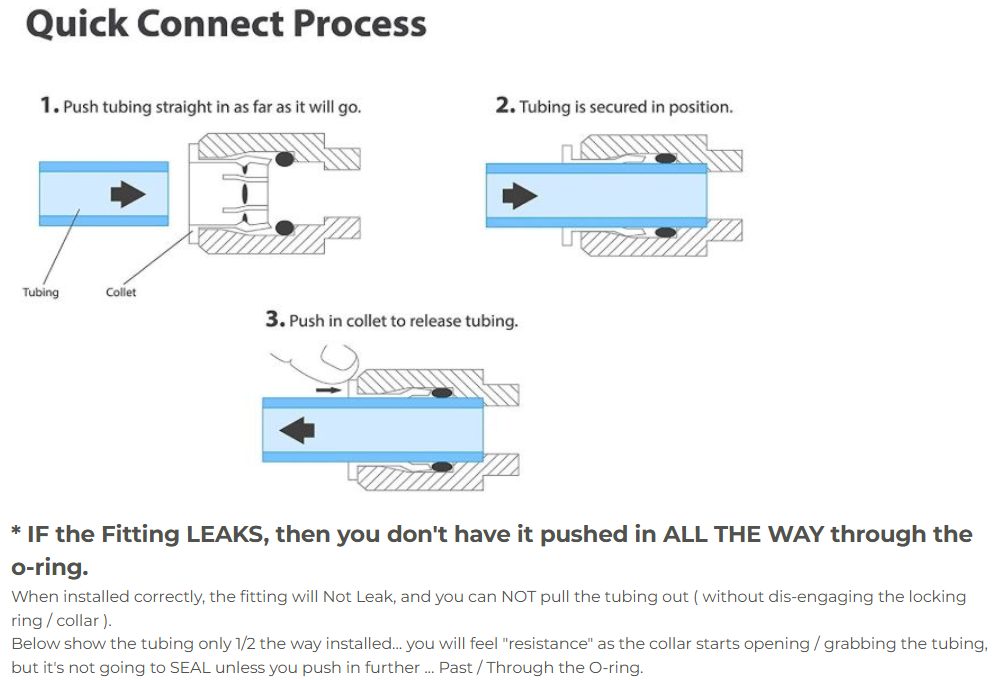 Clack "Quick Connect" Brine Valve Assembly (474BV-SC)